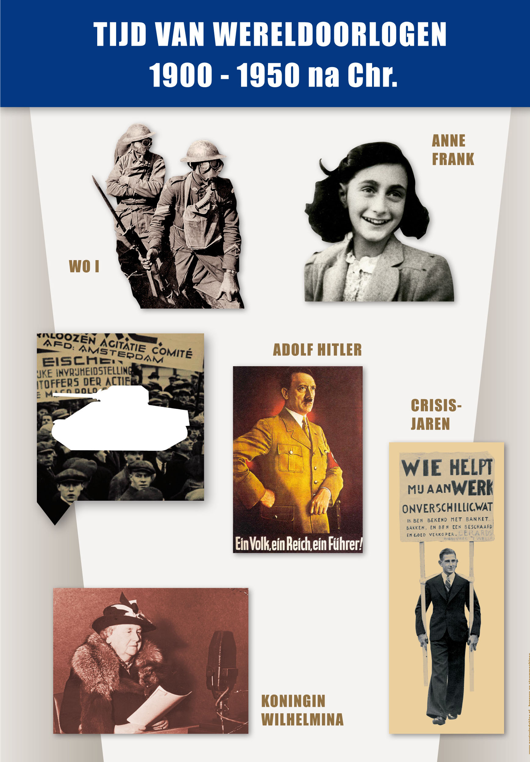 10 tijdvakkenposters geschiedenis - Alles voor leren