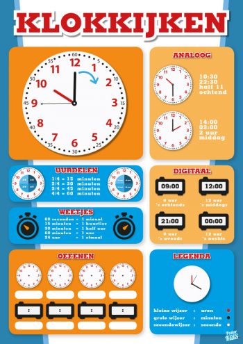 Klokkijken - Alles voor leren